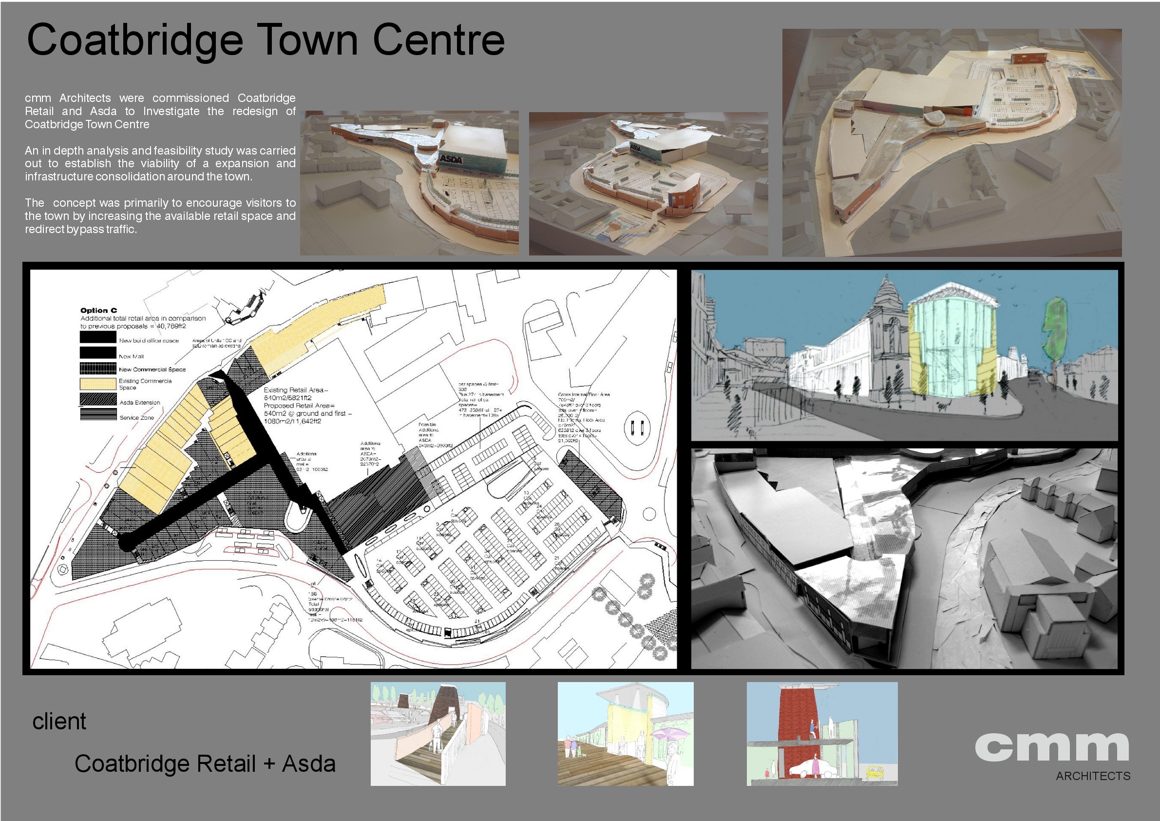 Coatbridge Town Centre